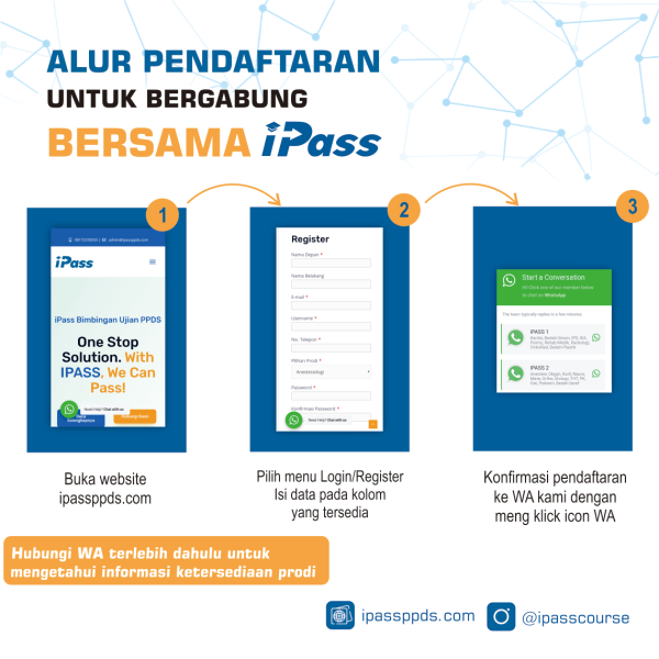 Pendaftaran IPASS Course Online Class - iPass